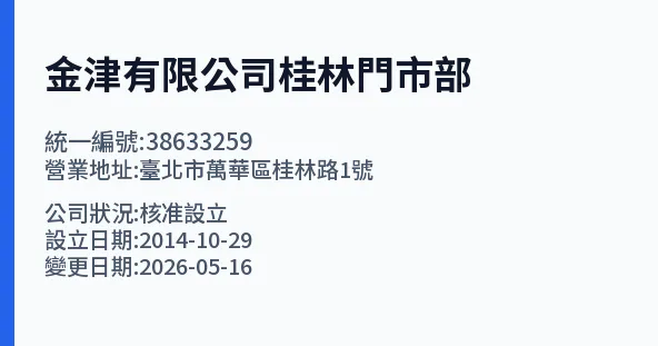 金津有限公司桂林門市部的照片-統編 38633259(臺北市) 公司登記資料與營業項目詳細圖表