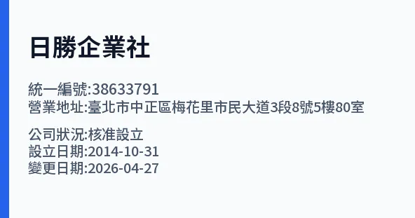 日勝企業社的照片-統編 38633791(臺北市) 公司登記資料與營業項目詳細圖表
