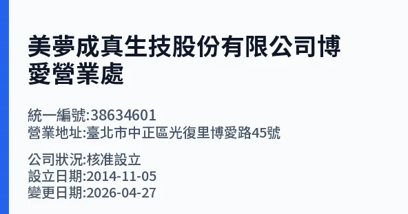 美夢成真生技股份有限公司博愛營業處的照片-統編 38634601(臺北市) 公司登記資料與營業項目詳細圖表