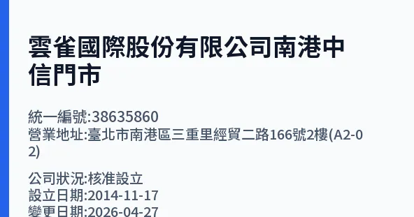 雲雀國際股份有限公司南港中信門市的照片-統編 38635860(臺北市) 公司登記資料與營業項目詳細圖表