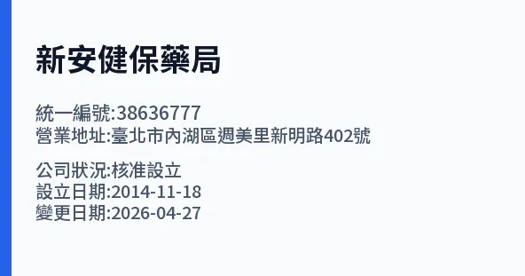 新安健保藥局的照片-統編 38636777(臺北市) 公司登記資料與營業項目詳細圖表