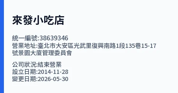 來發小吃店的照片-統編 38639346(臺北市) 公司登記資料與營業項目詳細圖表