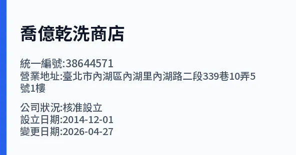 喬億乾洗商店的照片-統編 38644571(臺北市) 公司登記資料與營業項目詳細圖表