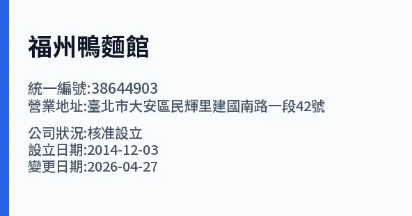 福州鴨麵館的照片-統編 38644903(臺北市) 公司登記資料與營業項目詳細圖表
