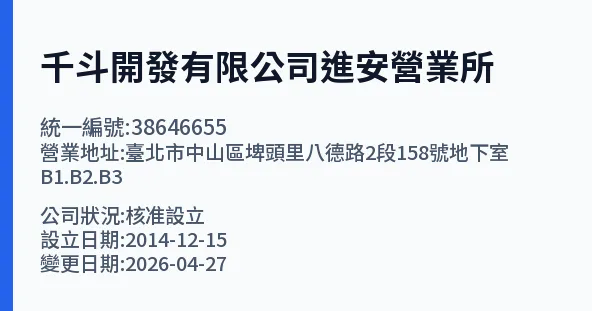 千斗開發有限公司進安營業所的照片-統編 38646655(臺北市) 公司登記資料與營業項目詳細圖表