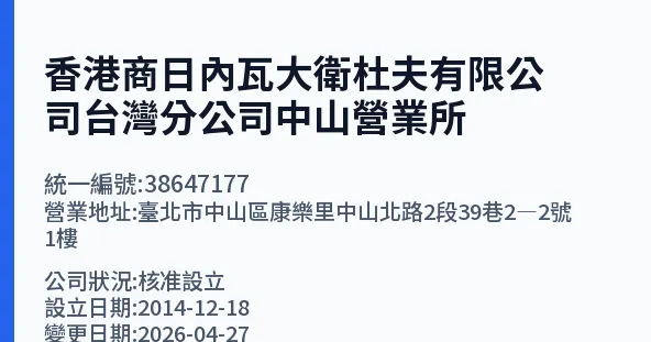 香港商日內瓦大衛杜夫有限公司台灣分公司中山營業所的照片-統編 38647177(臺北市) 公司登記資料與營業項目詳細圖表