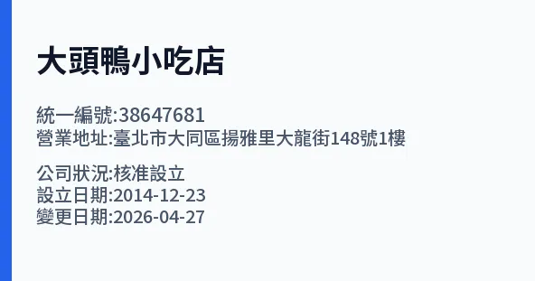 大頭鴨小吃店的照片-統編 38647681(臺北市) 公司登記資料與營業項目詳細圖表