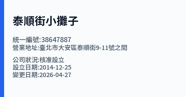 泰順街小攤子的照片-統編 38647887(臺北市) 公司登記資料與營業項目詳細圖表
