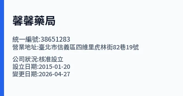 馨馨藥局的照片-統編 38651283(臺北市) 公司登記資料與營業項目詳細圖表