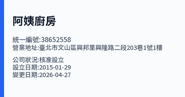 阿姨廚房的照片-統編 38652558(臺北市) 公司登記資料與營業項目詳細圖表