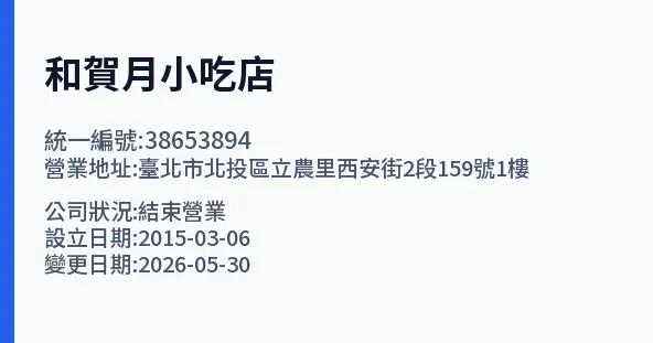 和賀月小吃店的照片-統編 38653894(臺北市) 公司登記資料與營業項目詳細圖表
