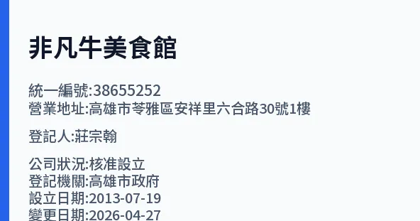 非凡牛美食館的照片-統編 38655252(高雄市) 公司登記資料與營業項目詳細圖表