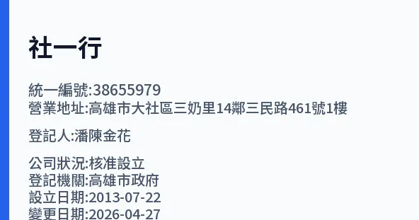社一行的照片-統編 38655979(高雄市) 公司登記資料與營業項目詳細圖表