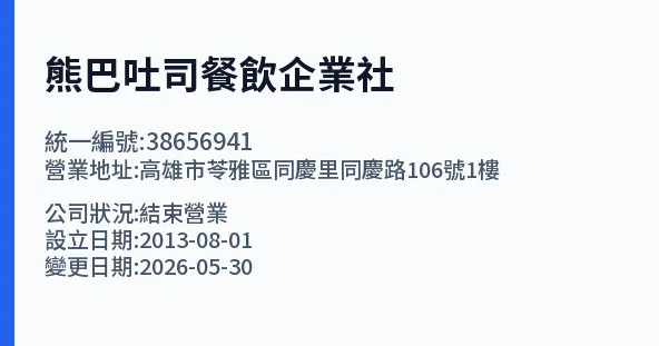 熊巴吐司餐飲企業社的照片-統編 38656941(高雄市) 公司登記資料與營業項目詳細圖表