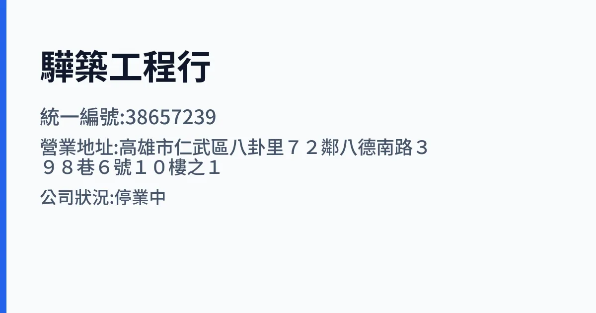 驊築工程行 - 統編 38657239(高雄市) 公司登記資料與營業項目詳細圖表