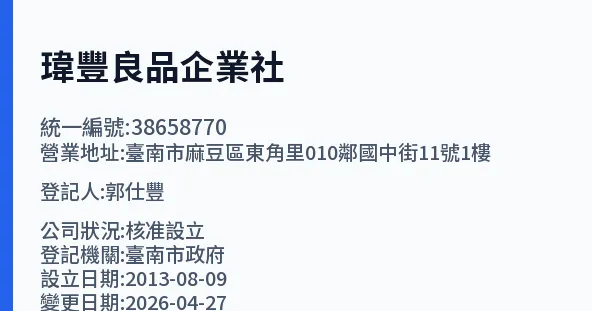 瑋豐良品企業社的照片-統編 38658770(臺南市) 公司登記資料與營業項目詳細圖表