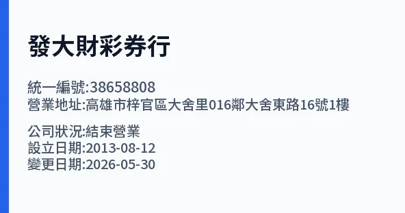 發大財彩券行的照片-統編 38658808(高雄市) 公司登記資料與營業項目詳細圖表