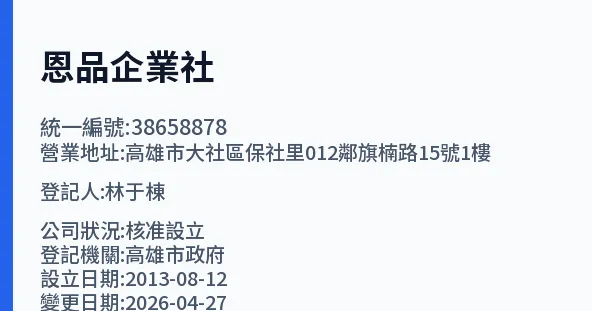 恩品企業社的照片-統編 38658878(高雄市) 公司登記資料與營業項目詳細圖表
