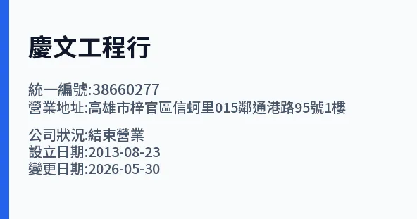 慶文工程行的照片-統編 38660277(高雄市) 公司登記資料與營業項目詳細圖表