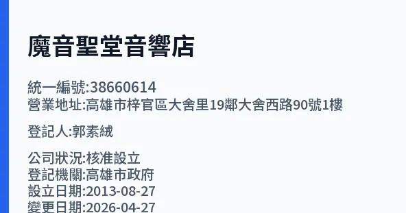魔音聖堂音響店的照片-統編 38660614(高雄市) 公司登記資料與營業項目詳細圖表
