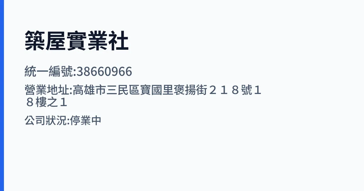 築屋實業社 - 統編 38660966(高雄市) 公司登記資料與營業項目詳細圖表