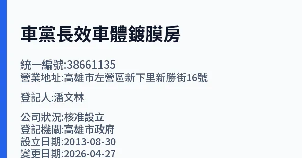 車黨長效車體鍍膜房的照片-統編 38661135(高雄市) 公司登記資料與營業項目詳細圖表