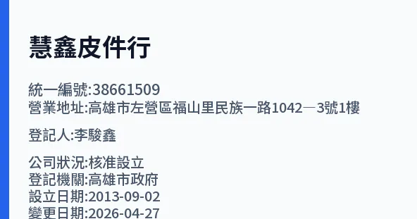 慧鑫皮件行的照片-統編 38661509(高雄市) 公司登記資料與營業項目詳細圖表