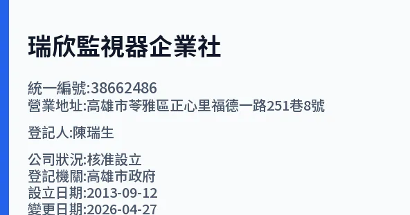 瑞欣監視器企業社的照片-統編 38662486(高雄市) 公司登記資料與營業項目詳細圖表