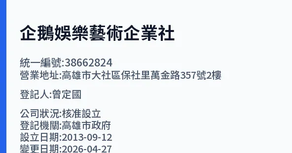 企鵝娛樂藝術企業社的照片-統編 38662824(高雄市) 公司登記資料與營業項目詳細圖表