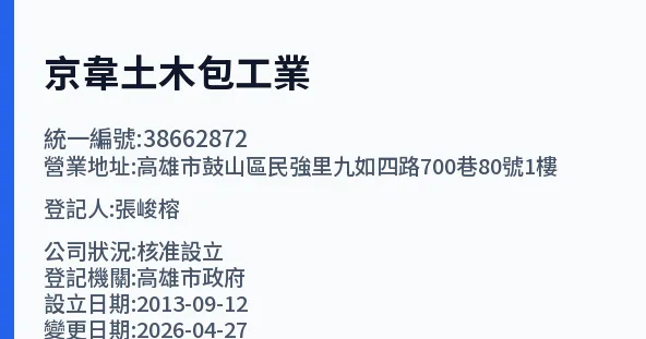 京韋土木包工業的照片-統編 38662872(高雄市) 公司登記資料與營業項目詳細圖表