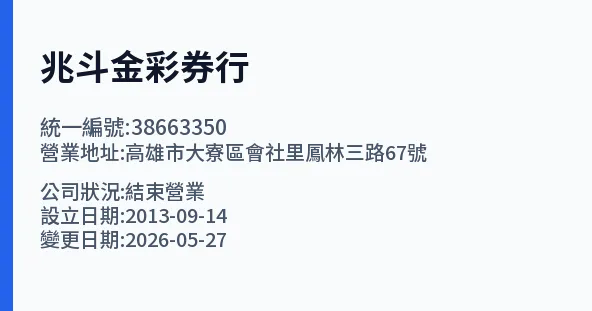 兆斗金彩券行的照片-統編 38663350(高雄市) 公司登記資料與營業項目詳細圖表