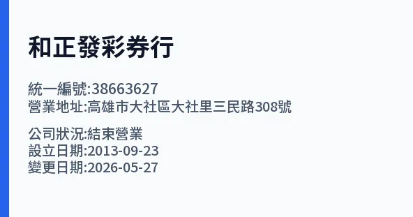 和正發彩券行的照片-統編 38663627(高雄市) 公司登記資料與營業項目詳細圖表