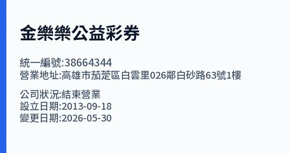 金樂樂公益彩券的照片-統編 38664344(高雄市) 公司登記資料與營業項目詳細圖表