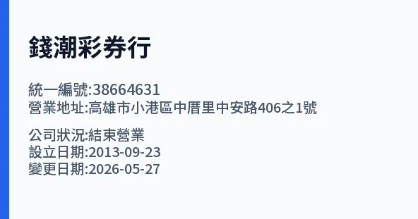 錢潮彩券行的照片-統編 38664631(高雄市) 公司登記資料與營業項目詳細圖表
