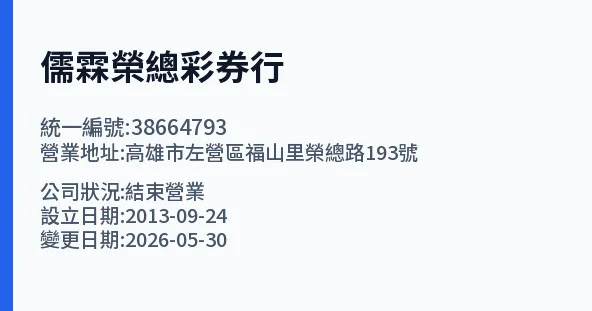 儒霖榮總彩券行的照片-統編 38664793(高雄市) 公司登記資料與營業項目詳細圖表