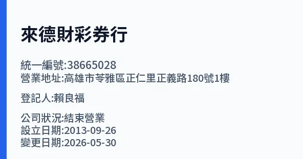 來德財彩券行的照片-統編 38665028(高雄市) 公司登記資料與營業項目詳細圖表