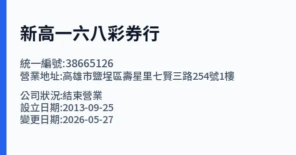 新高一六八彩券行的照片-統編 38665126(高雄市) 公司登記資料與營業項目詳細圖表