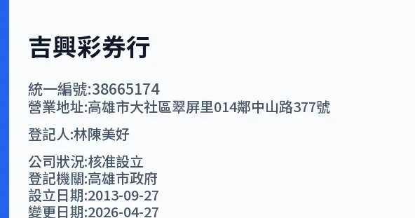 吉興彩券行的照片-統編 38665174(高雄市) 公司登記資料與營業項目詳細圖表