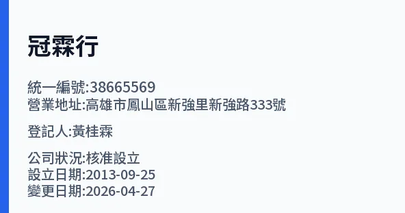 冠霖行的照片-統編 38665569(高雄市) 公司登記資料與營業項目詳細圖表