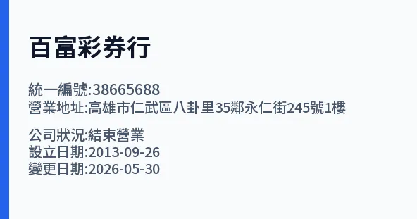 百富彩券行的照片-統編 38665688(高雄市) 公司登記資料與營業項目詳細圖表