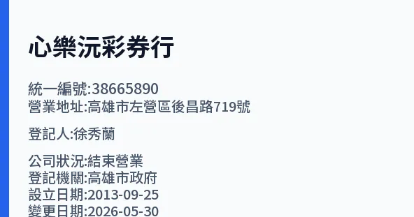 心樂沅彩券行的照片-統編 38665890(高雄市) 公司登記資料與營業項目詳細圖表