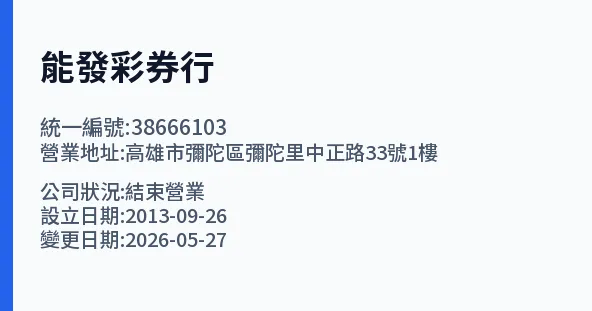 能發彩券行的照片-統編 38666103(高雄市) 公司登記資料與營業項目詳細圖表
