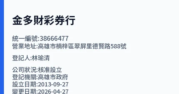 金多財彩券行的照片-統編 38666477(高雄市) 公司登記資料與營業項目詳細圖表