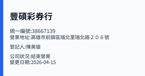 豐碩彩券行的照片-統編 38667139(高雄市) 公司登記資料與營業項目詳細圖表