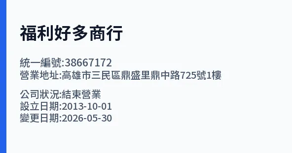 福利好多商行的照片-統編 38667172(高雄市) 公司登記資料與營業項目詳細圖表
