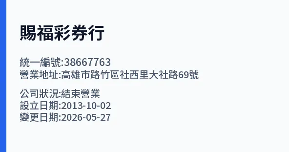 賜福彩券行的照片-統編 38667763(高雄市) 公司登記資料與營業項目詳細圖表