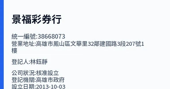 景福彩券行的照片-統編 38668073(高雄市) 公司登記資料與營業項目詳細圖表