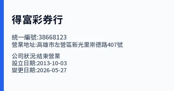 得富彩券行的照片-統編 38668123(高雄市) 公司登記資料與營業項目詳細圖表