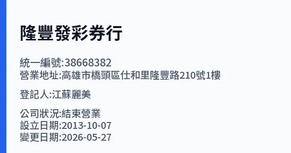 隆豐發彩券行的照片-統編 38668382(高雄市) 公司登記資料與營業項目詳細圖表