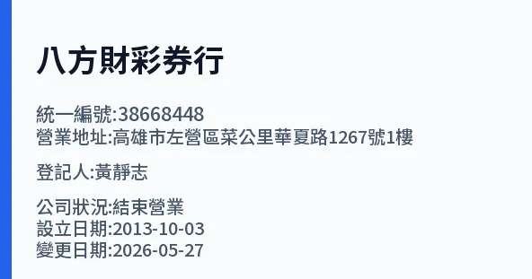 八方財彩券行的照片-統編 38668448(高雄市) 公司登記資料與營業項目詳細圖表